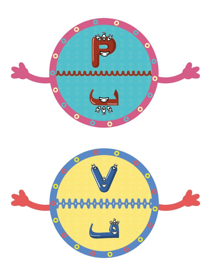 Alphabet aliens – the Ps and Vs of Arabic - GlishArabic